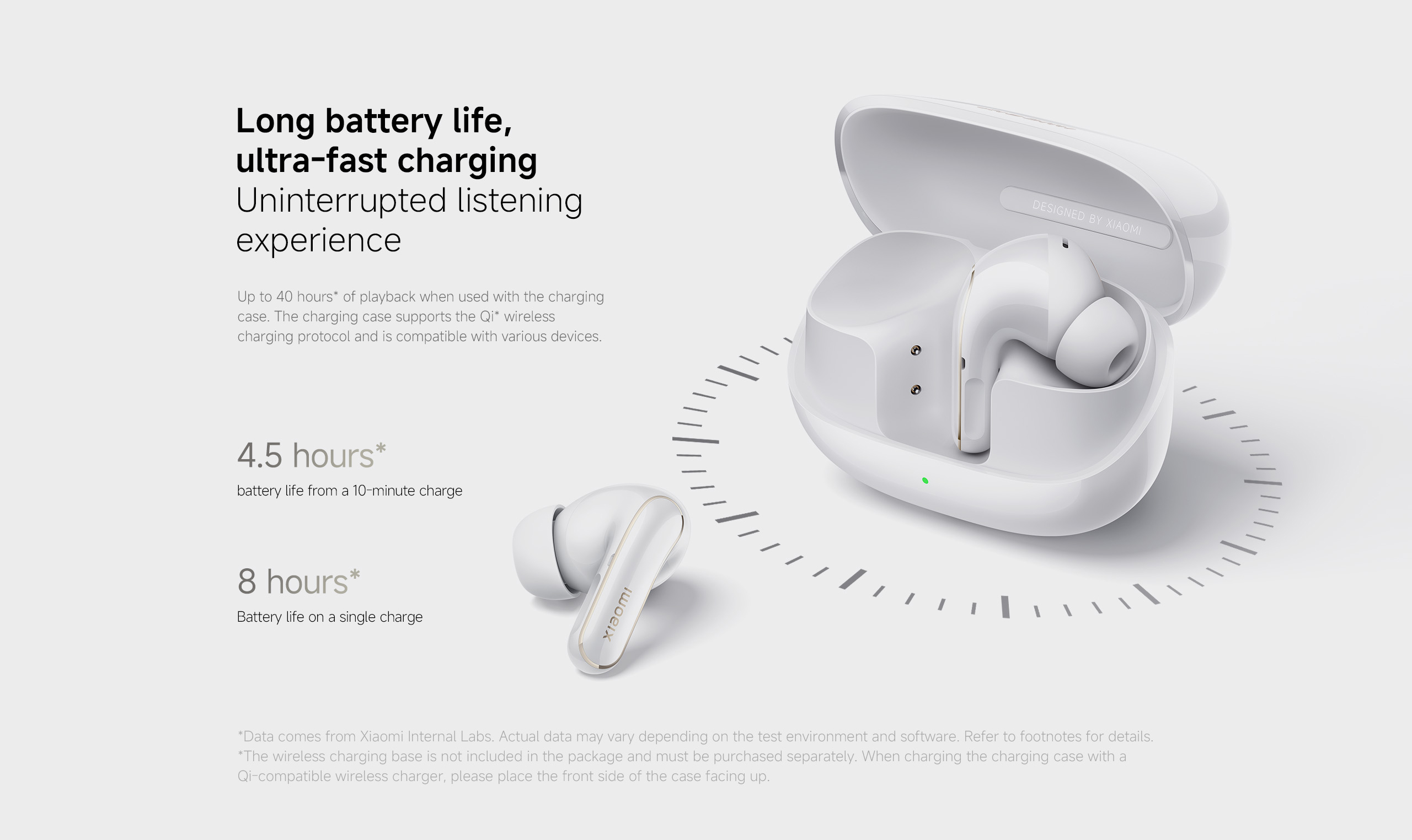 Xiaomi Buds 5 Pro lossless audio/Harman tuning/up to 55dB active noise ...
