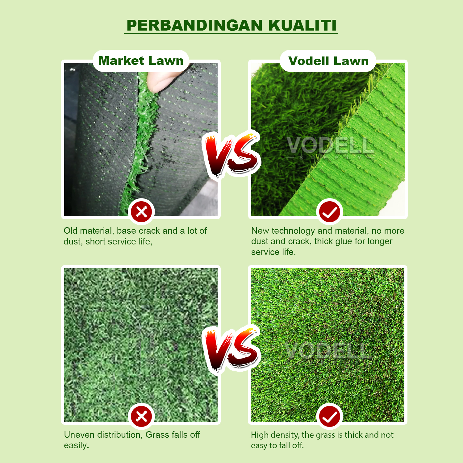 [10 Year Warranty] VODELL Premium Artificial Grass Carpet Karpet Rumput ...