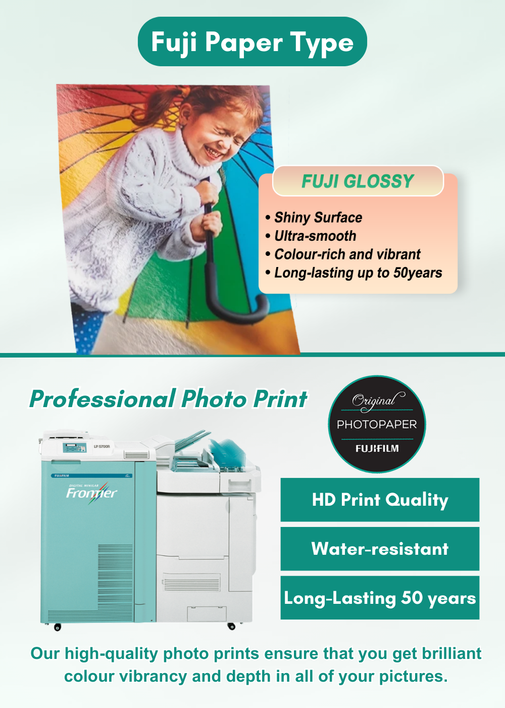 Fujifilm 3R Photo ,Expres Cuci Gambar 3R Minimum 20pcs (Fujifilm ...