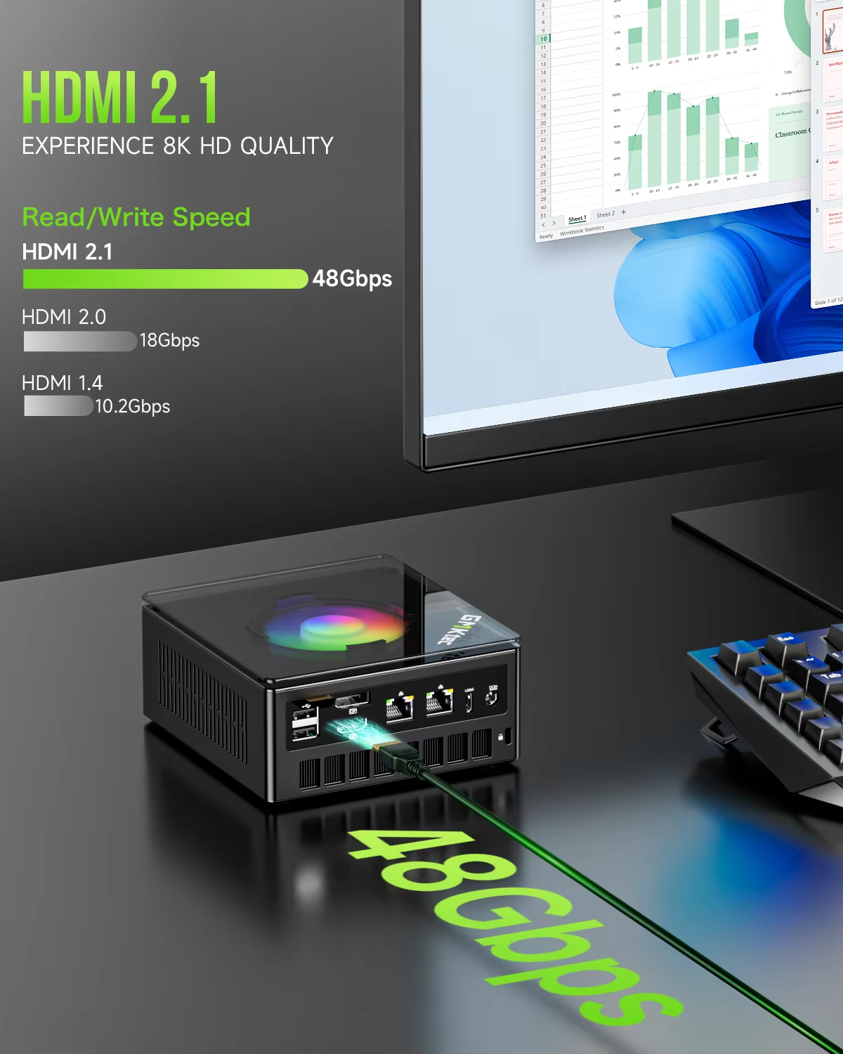 GMKtec K11 AMD R9 8945HS Windows Mini PC 96GB DDR5 RAM 2TB SSD Gaming ...