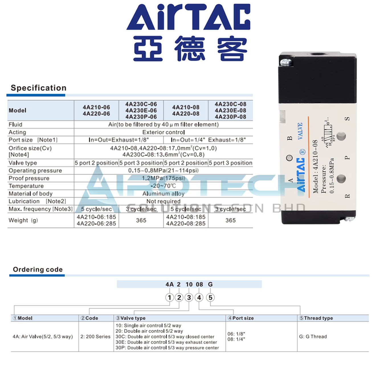 AirTAC 4A Series Air Pilot Valve 4A100~400 Series | Shopee Malaysia