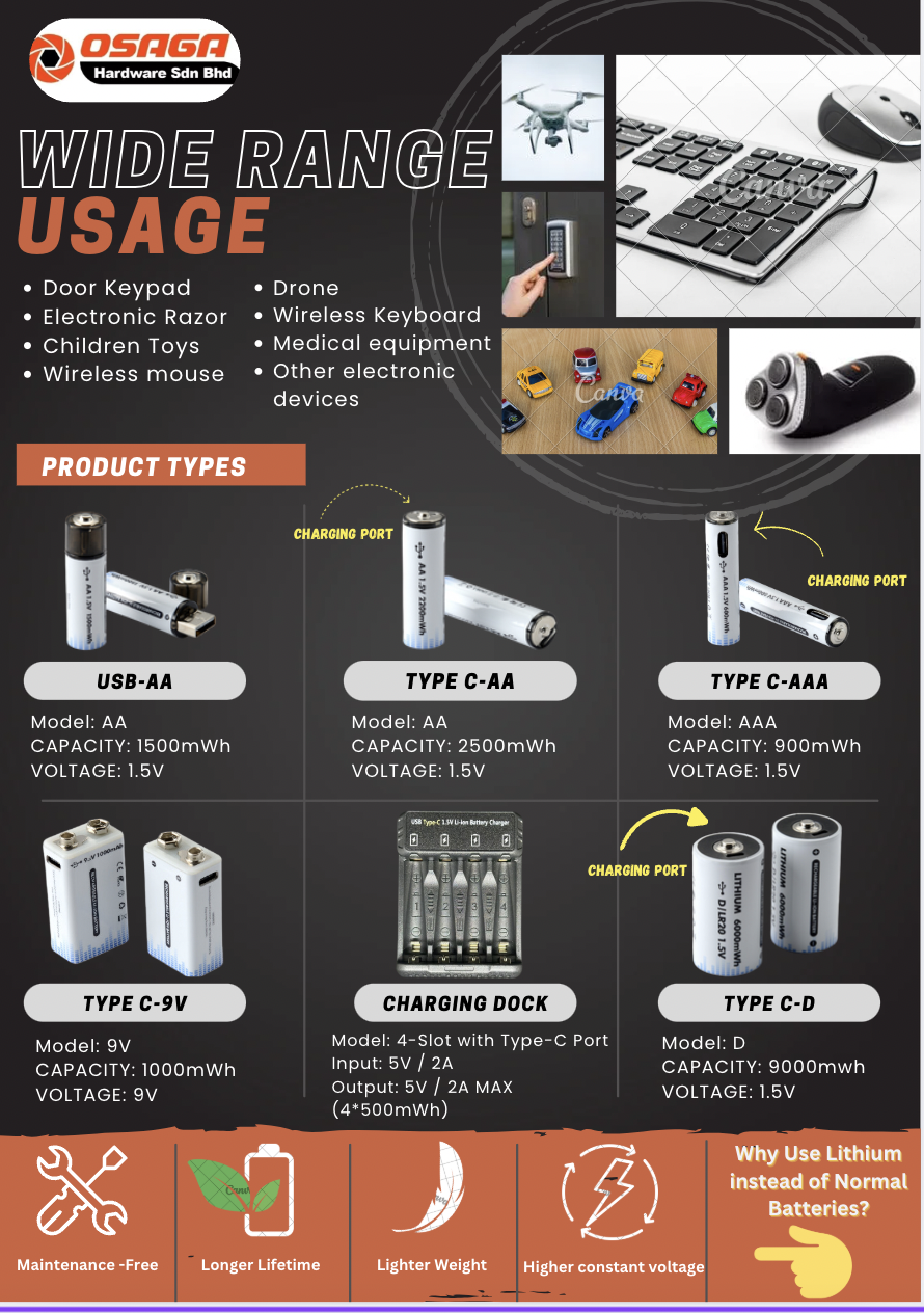 Rechargeable LI-ION Battery - Type C-AAA, Type C-AA, USB-AA, Type C-9V ...
