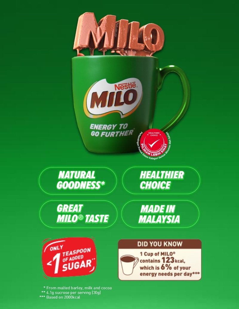 Nestle Milo Malt 900g | Shopee Malaysia