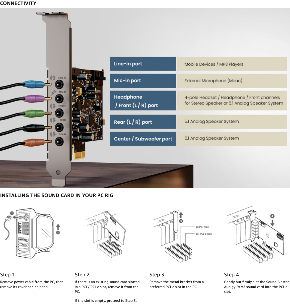 Creative Sound Blaster Audigy Fx V2 Hi-res PCI-e Sound Card 5.1 ...