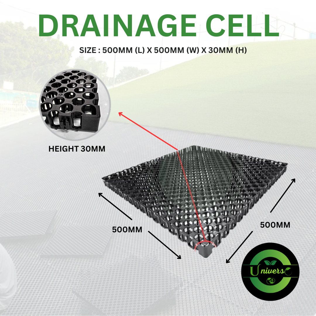Drainage Cell Drain Cell for Artificial Grass Drainage Cell System ...