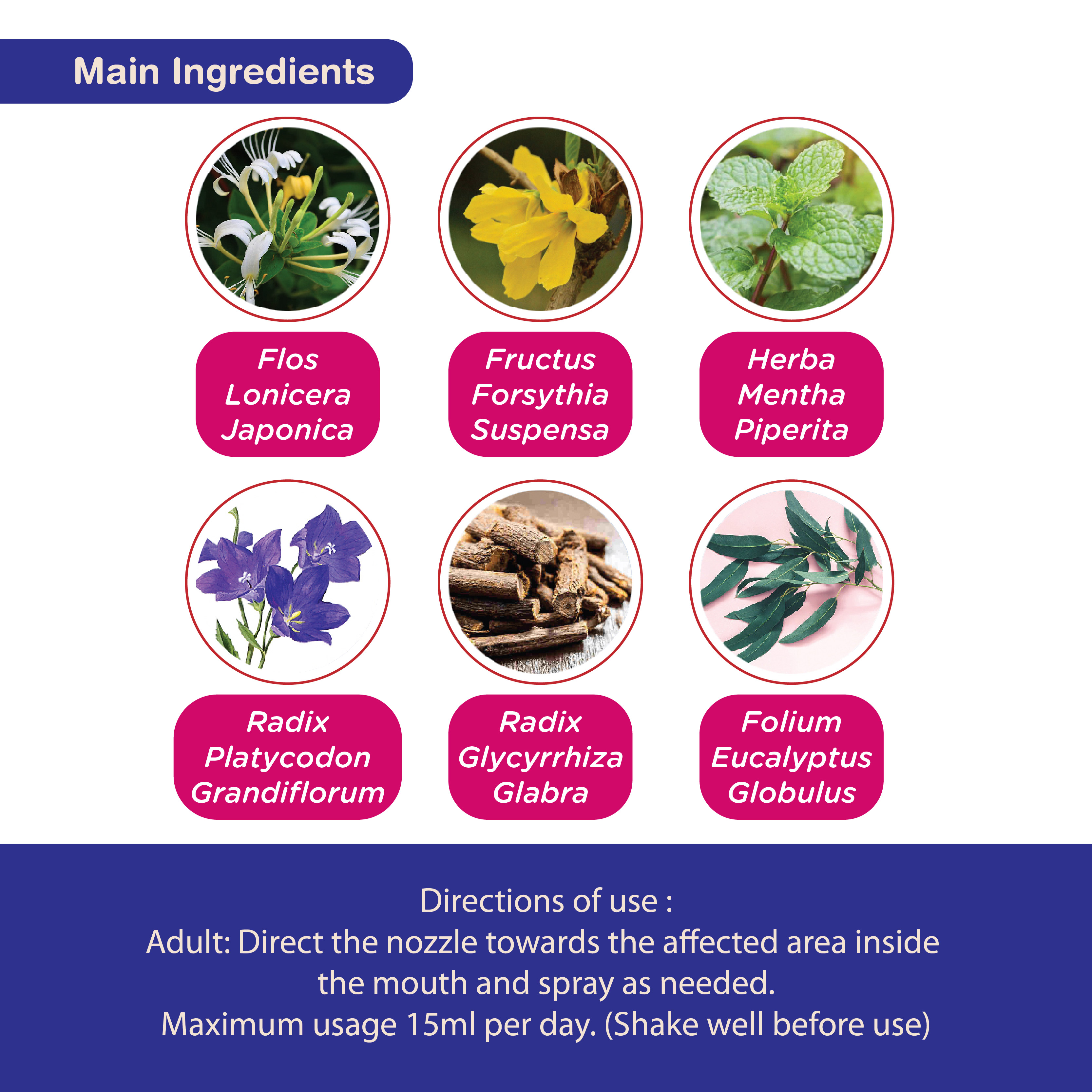 HURIX'S SoRelief Oral Spray - Sakit Tekak - Ulser Mulut - Ubat Tekak ...