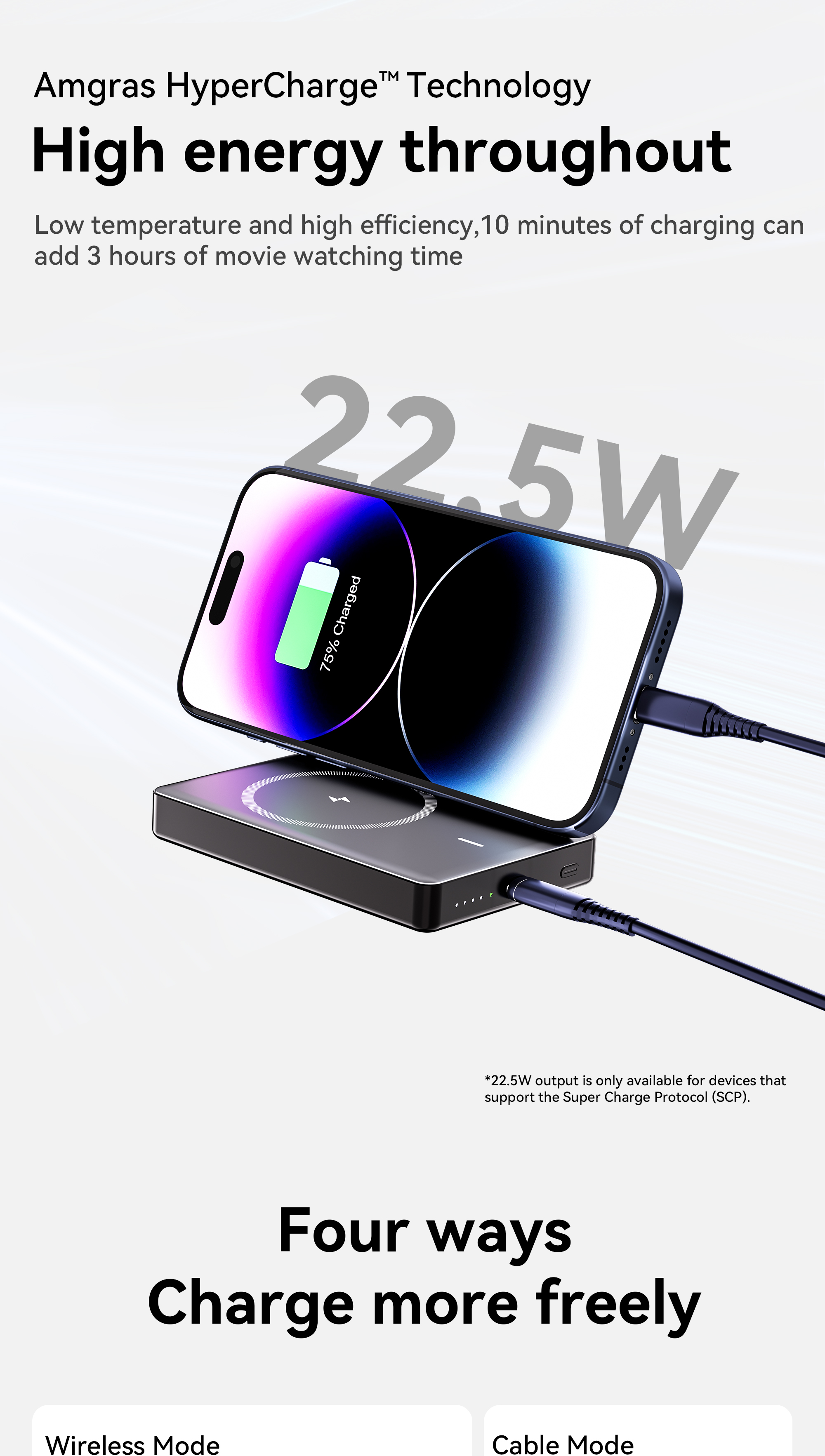 Amgras MagPower 825 Magnetic PowerBank Wireless Charging Function Fast ...