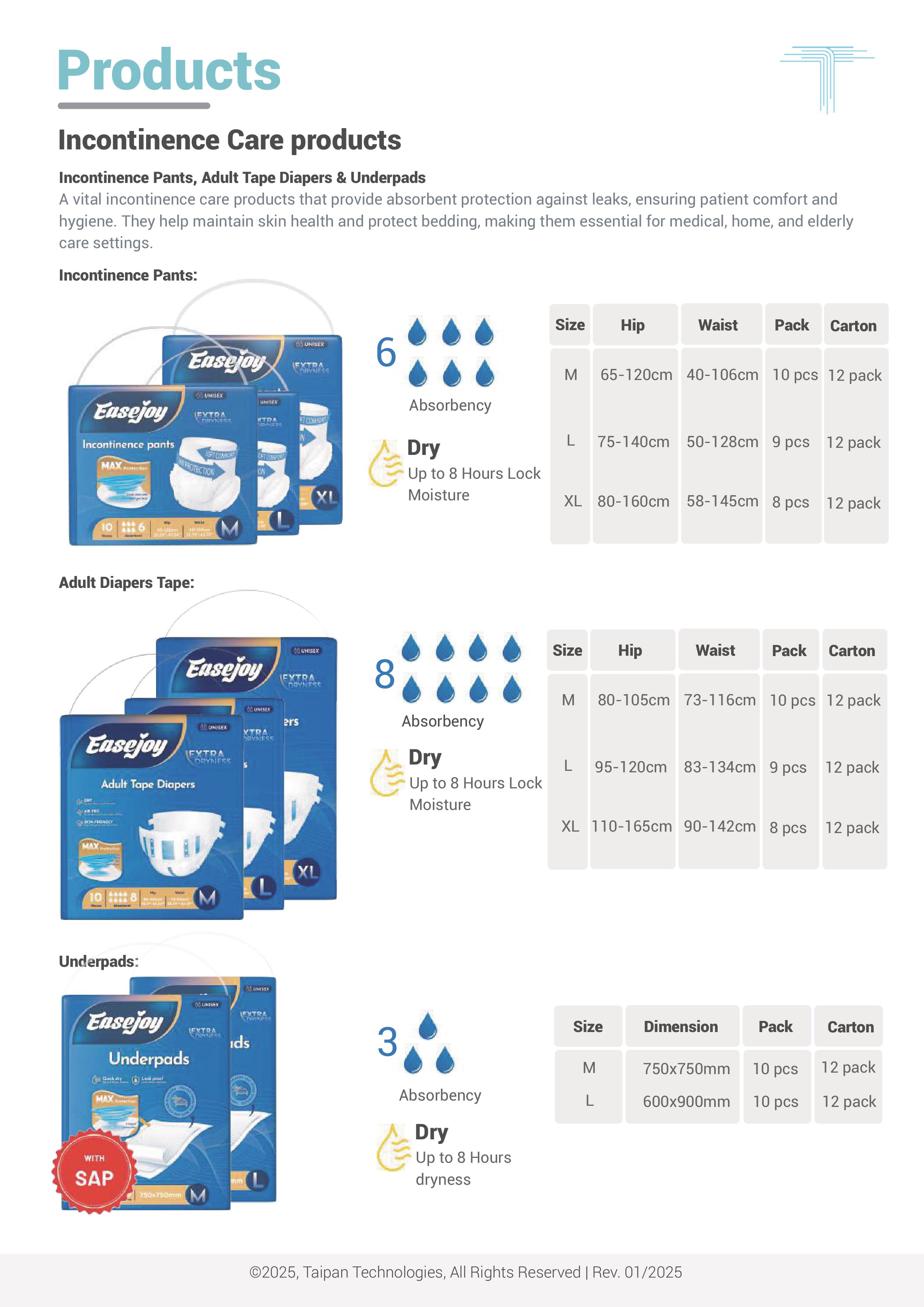 Premium Adult Tape Diapers with SuperAbsorbent Polymer (SAP), High ...