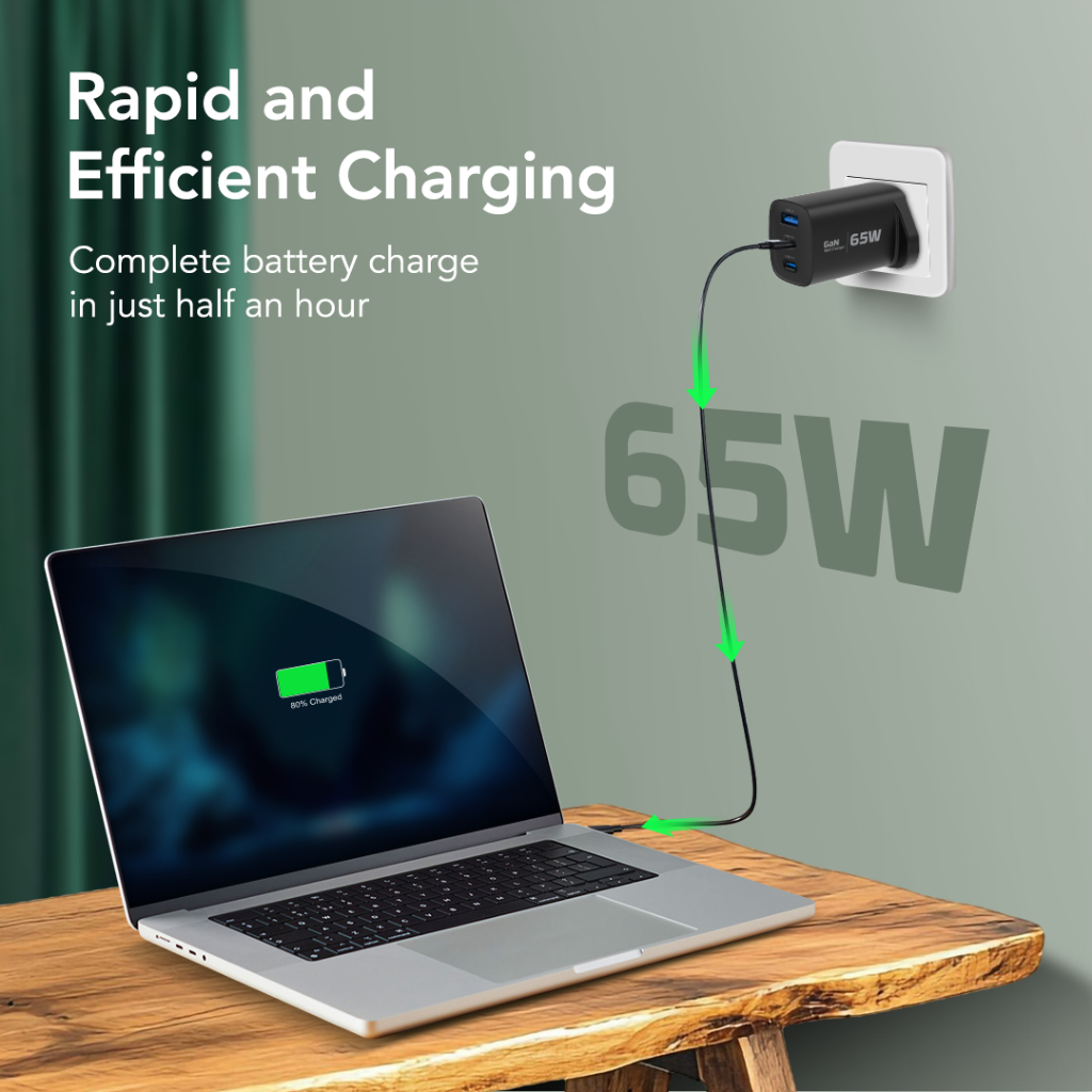 Dmes DA7 65W GaN Fast Charger USB C USB A Triple Port PD QC Compact Adapter Smart Power ...