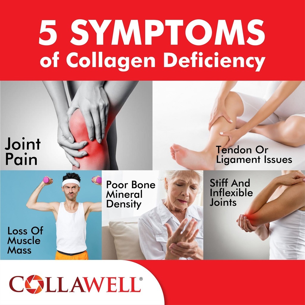 Collawell Collagen Complex Plus Powder (6g x 30 sachets) with Chicken ...