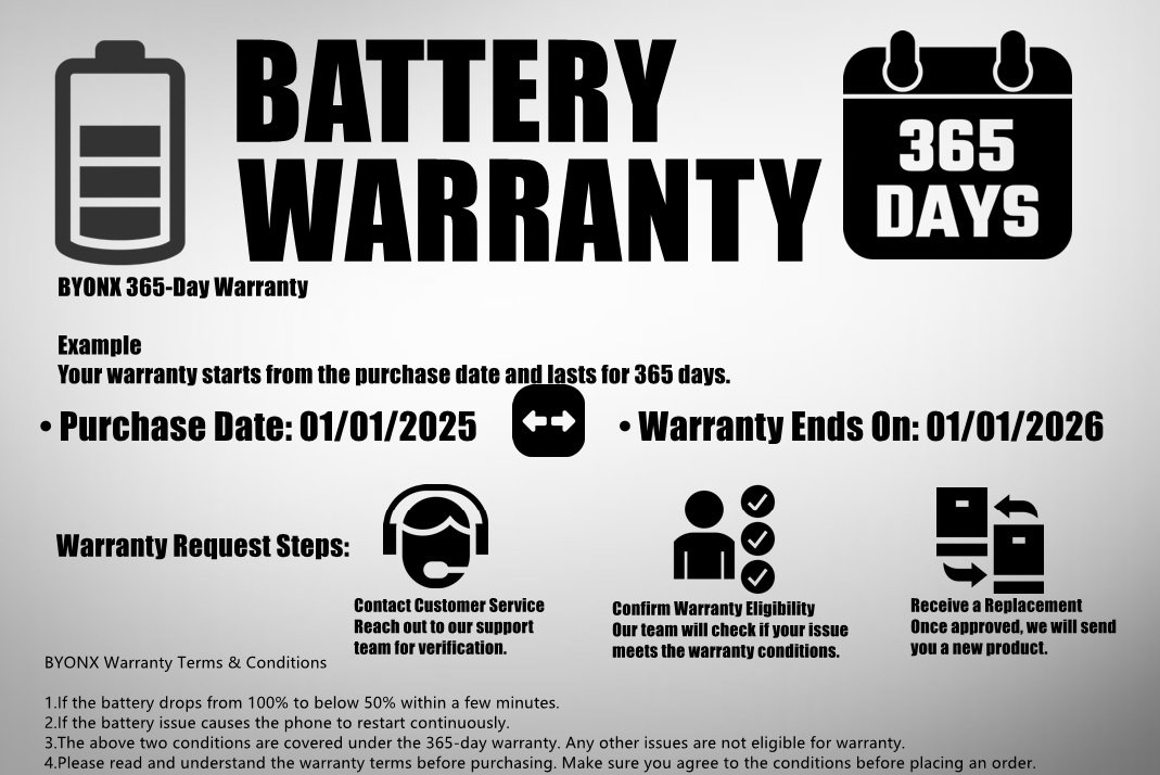 BYONX Battery Bateri BM4P for Mi Xiaomi Redmi POCO X2 / K30 4G 5G ...