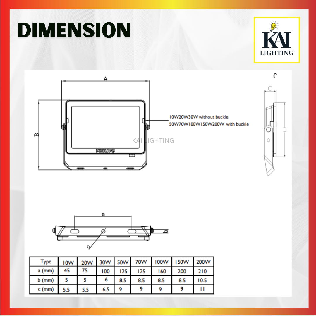 IP65 PHILIPS LED Outdoor Flood Light BVC150 10W / 20W/ 30W/100W / 150W ...