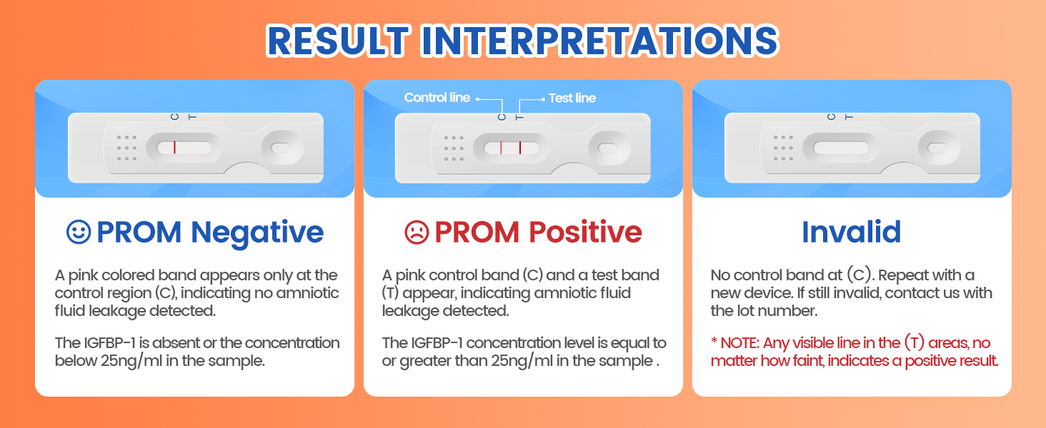 ACCUFAST Membrane rupture test pregnancy test Assist in identifying ...