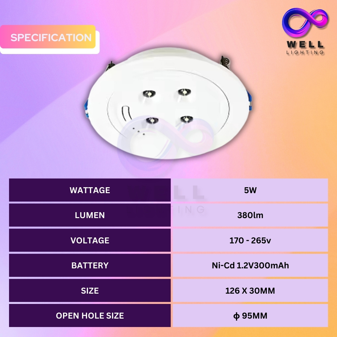 🔥Lampu Kecemasan Rumah Automatik🔥LED Emergency Light 5W LED Recessed ...