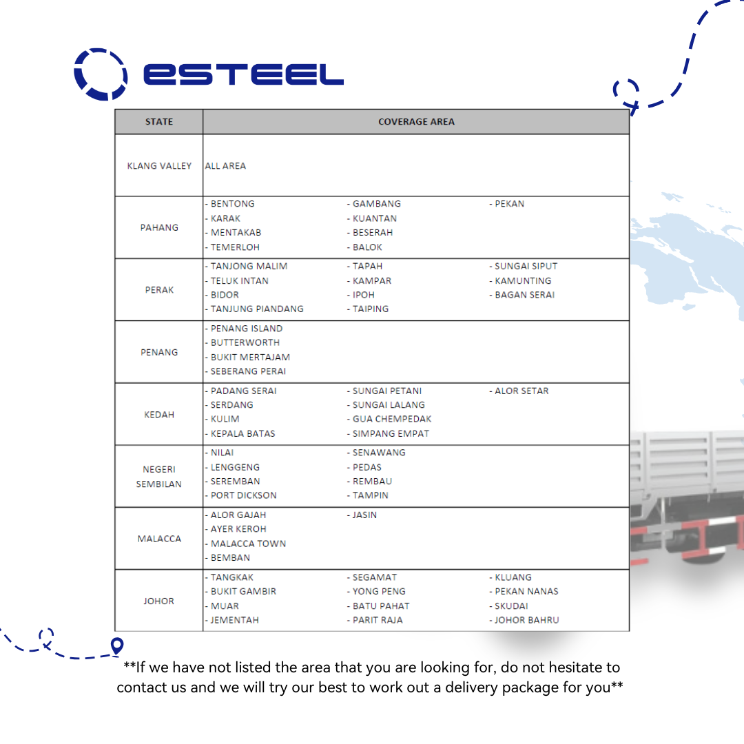 eSteel 6000L / 1350 Gallons Stainless Steel Water Storage Tank / Tangki ...