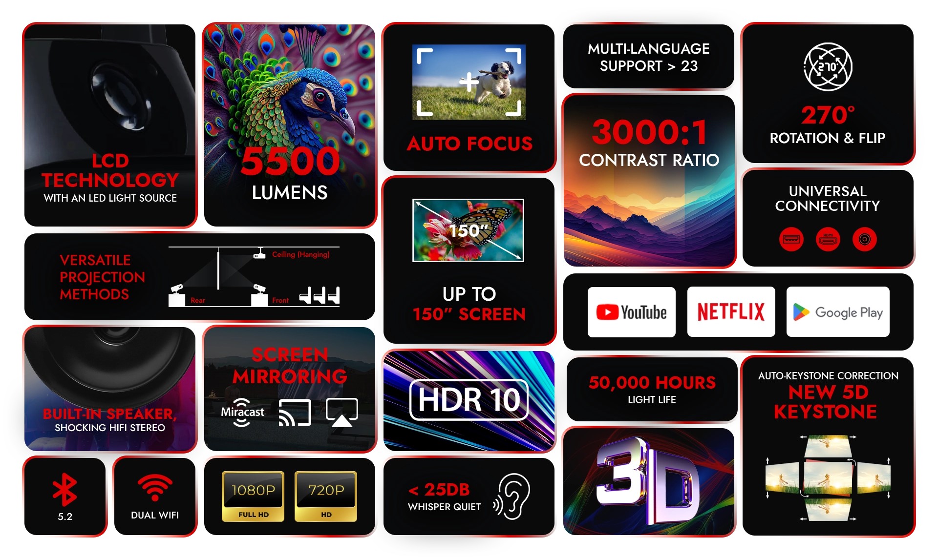 NIXOVA PIXOR X20 New Smart Mini Foldable LCD Projector | Shopee Malaysia