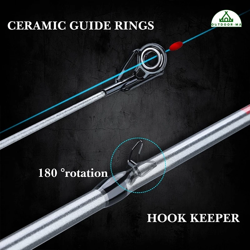 Fishing Rod - IM8 Graphite Blanks, 8 Different Light & Ultralight ...