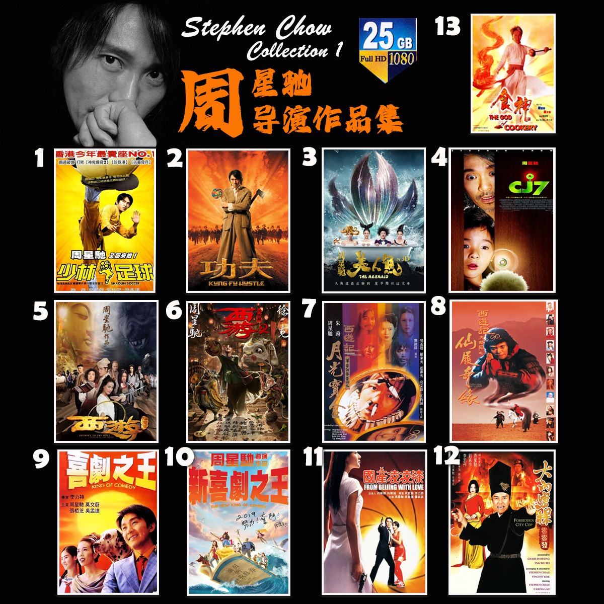PG-BLURAY #STEPHEN CHOW COLLECTION 1 #周星驰 #导演作品集 #少林足球 #功夫#美人鱼 #Cj7 #西游 ...