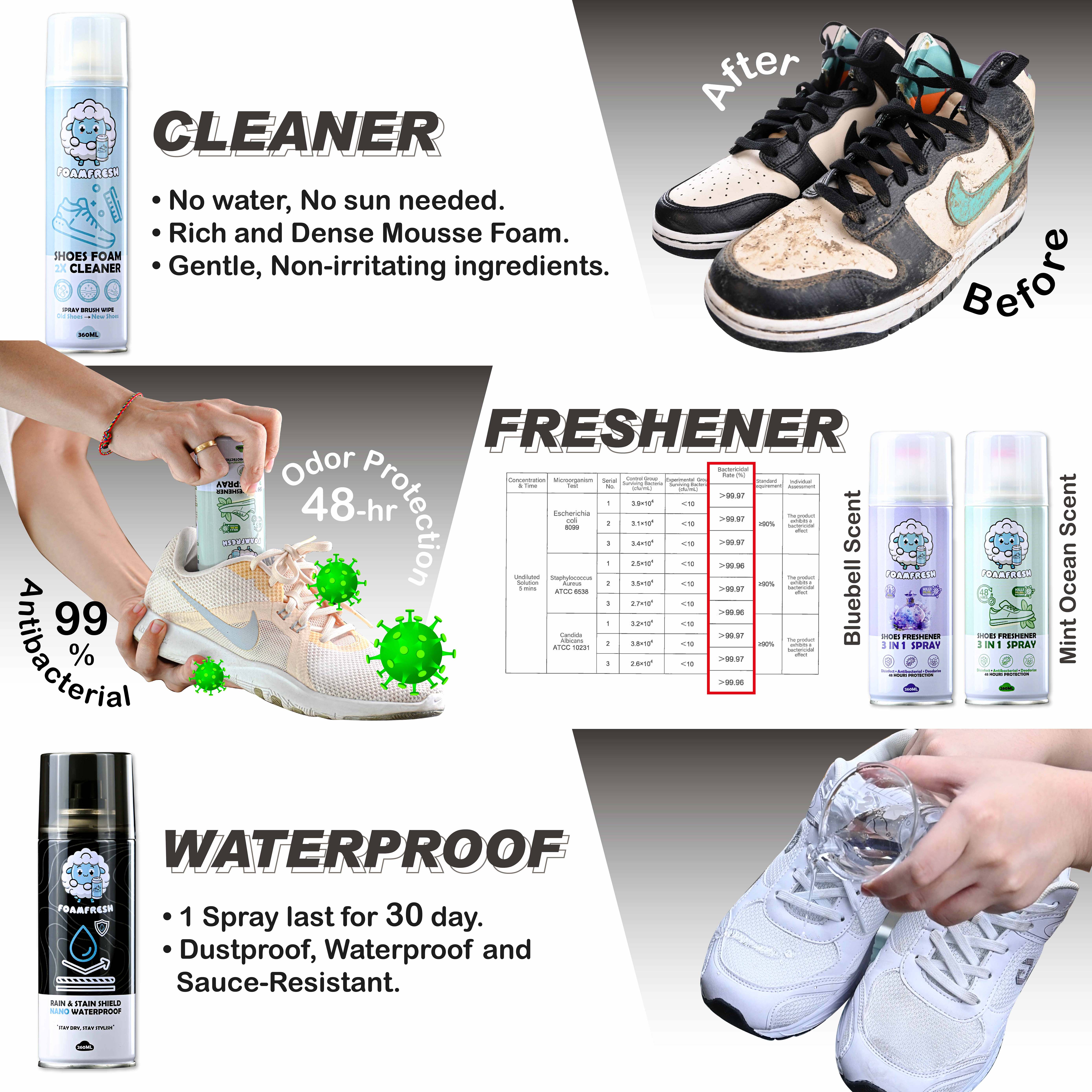 【4 IN 1】FOAMFRESH Shoe Care Essential Box ! 鞋子保养4件套 ! Shoe Cleaner ...