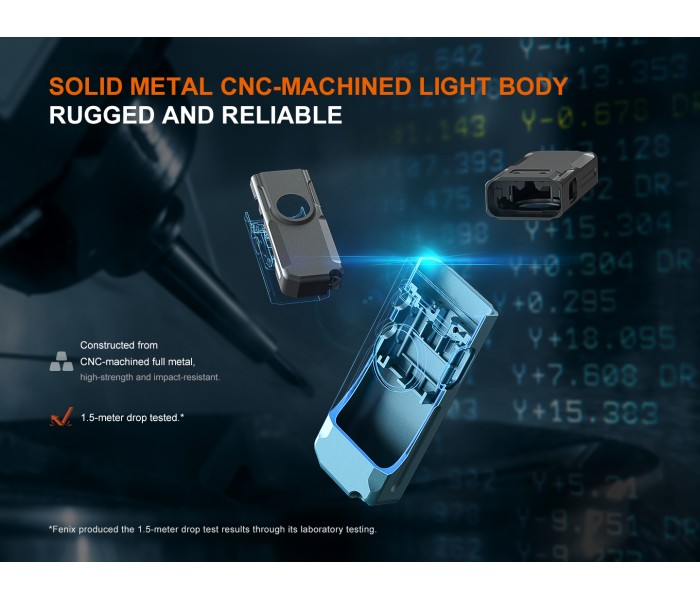 Fenix E06R 700L 3-in-1 Keychain Flashlight With UV Light & Red Laser ...