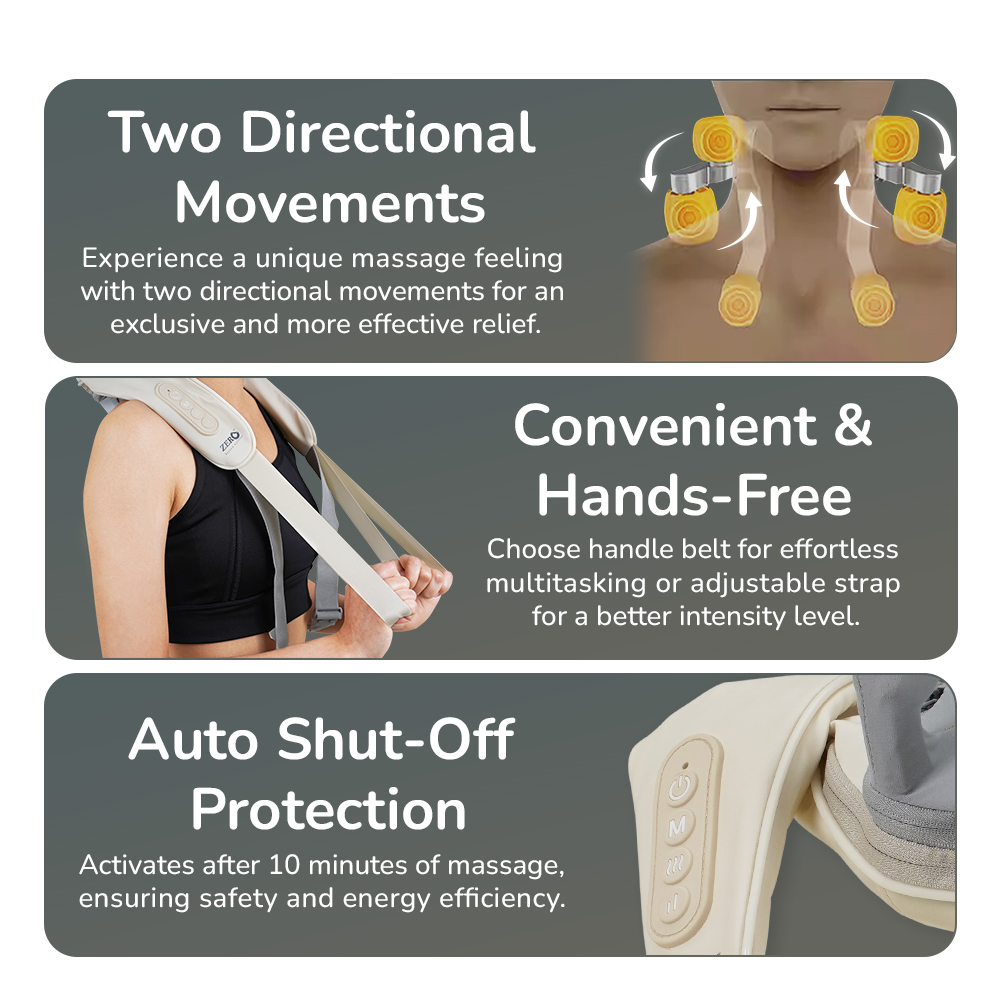 Zero Healthcare The Euphoria Neck Shoulder Massager Wireless Hand ...