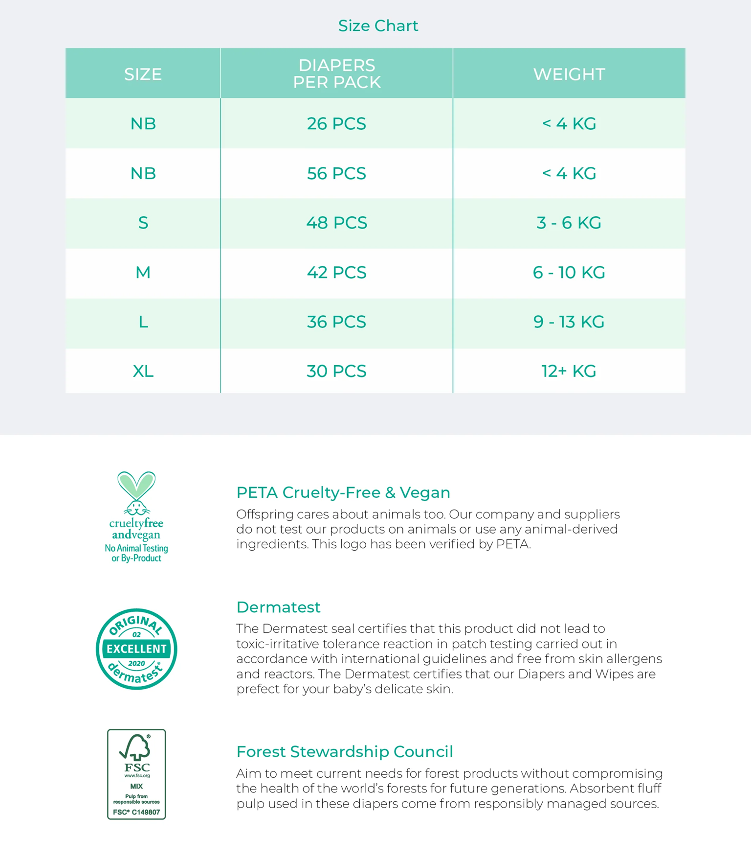 Offspring Fashion Diapers Tape Newborn S M L XL I Baby Diapers | Shopee ...