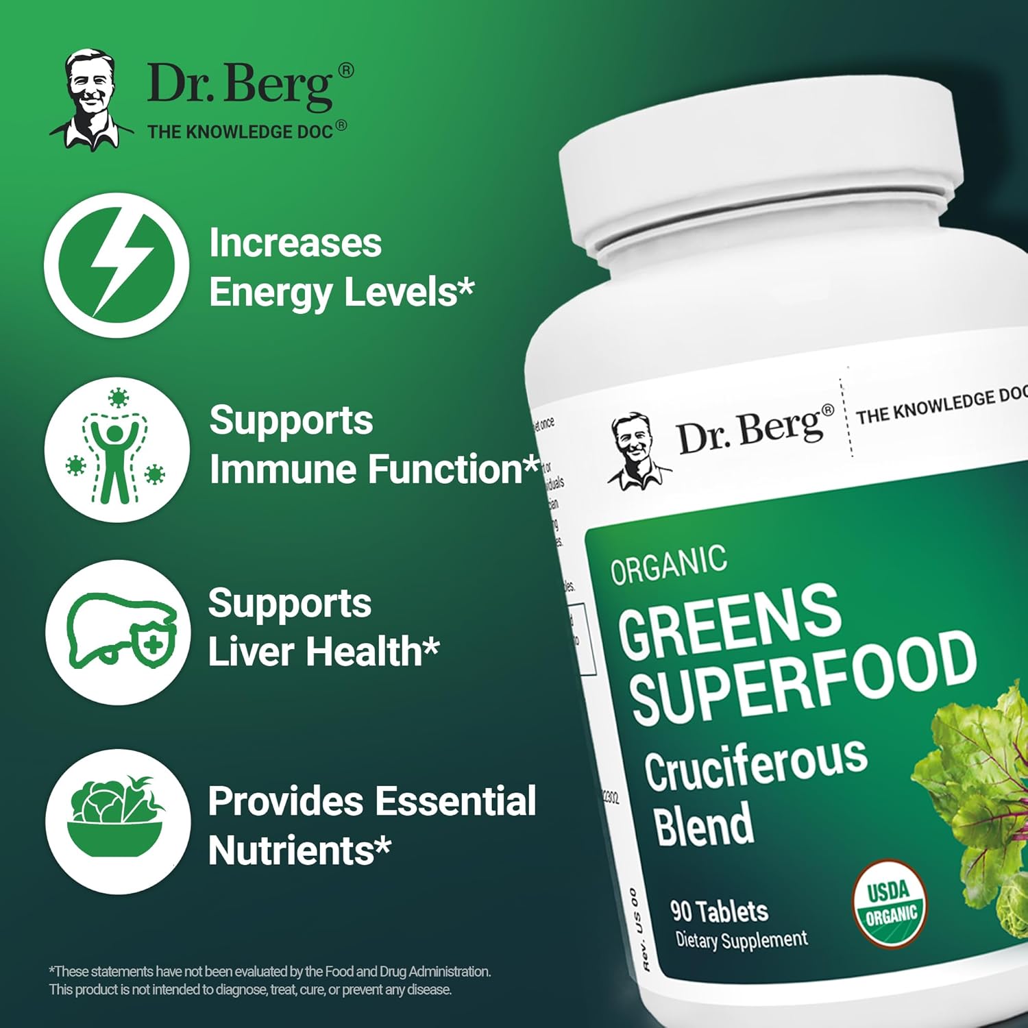 GENUINE Dr. Berg's Liver Cleanse | Magnesium Glycinate | D3 K2 | Yeast ...