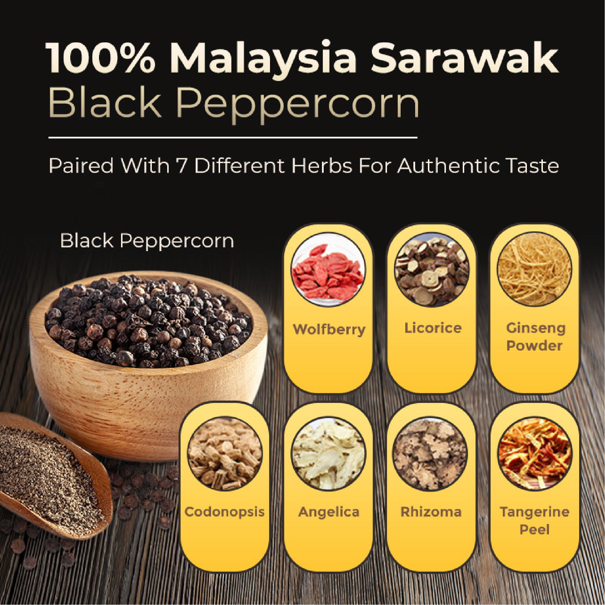 Togi Emperor Chicken Herbs & Spices 35g | Nourishing Herbal Blend ...