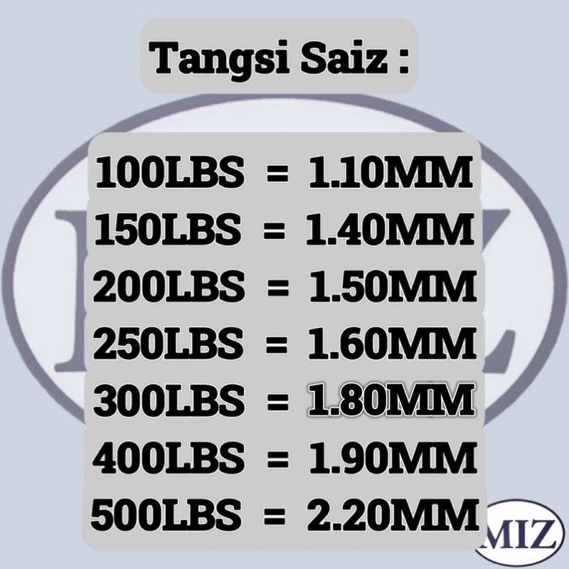 1 Ikat = 20Meter 100LBS 200LBS 250LBS 300LBS 400LBS 500LBS Tali ...