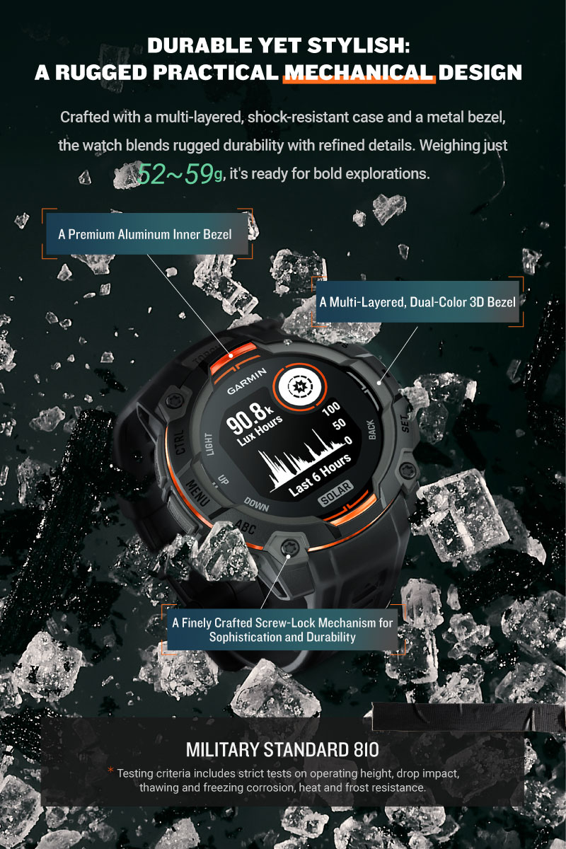 [ BARU ] Garmin Instinct 3 Edisi Hitam Taktikal – Jam Pengembaraan ...