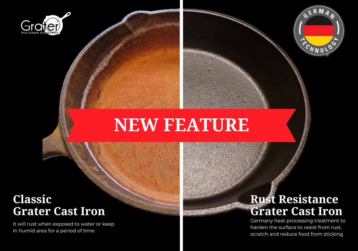 GRATER Rust Resistance Cast Iron Skillets Non-Stick Frying Pans ...