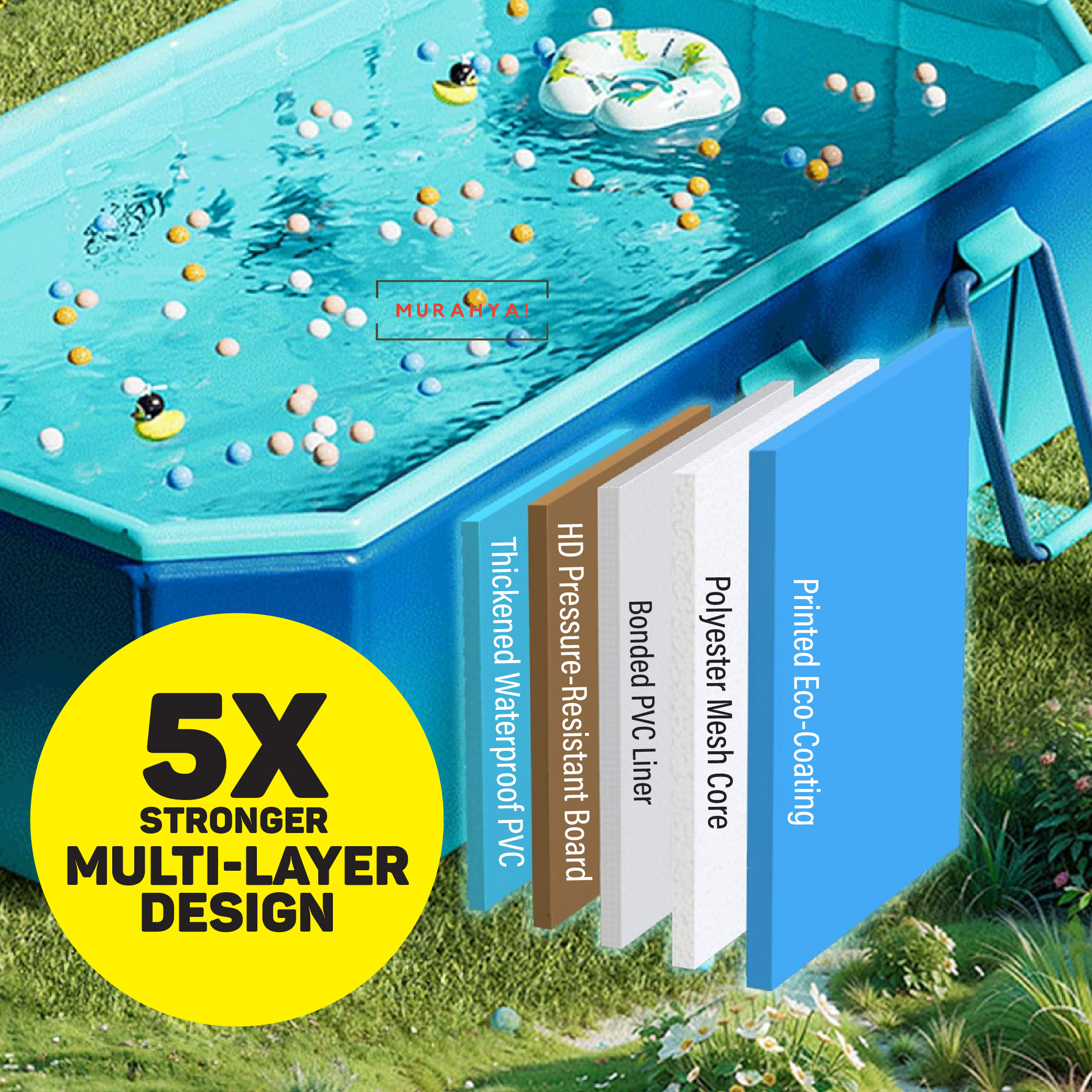 Upgraded Version Swimming Pool Foldable Indoor Outdoor Kids Family Pool ...