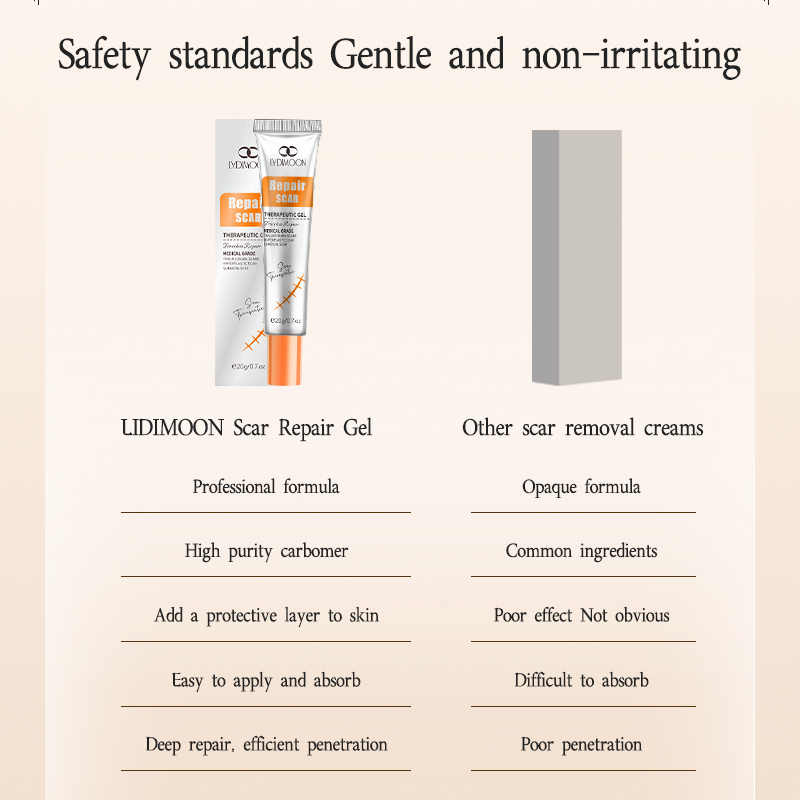 Effective Scar Removal Gel Cream Old Scar Remover Acne Treatment 20g ...