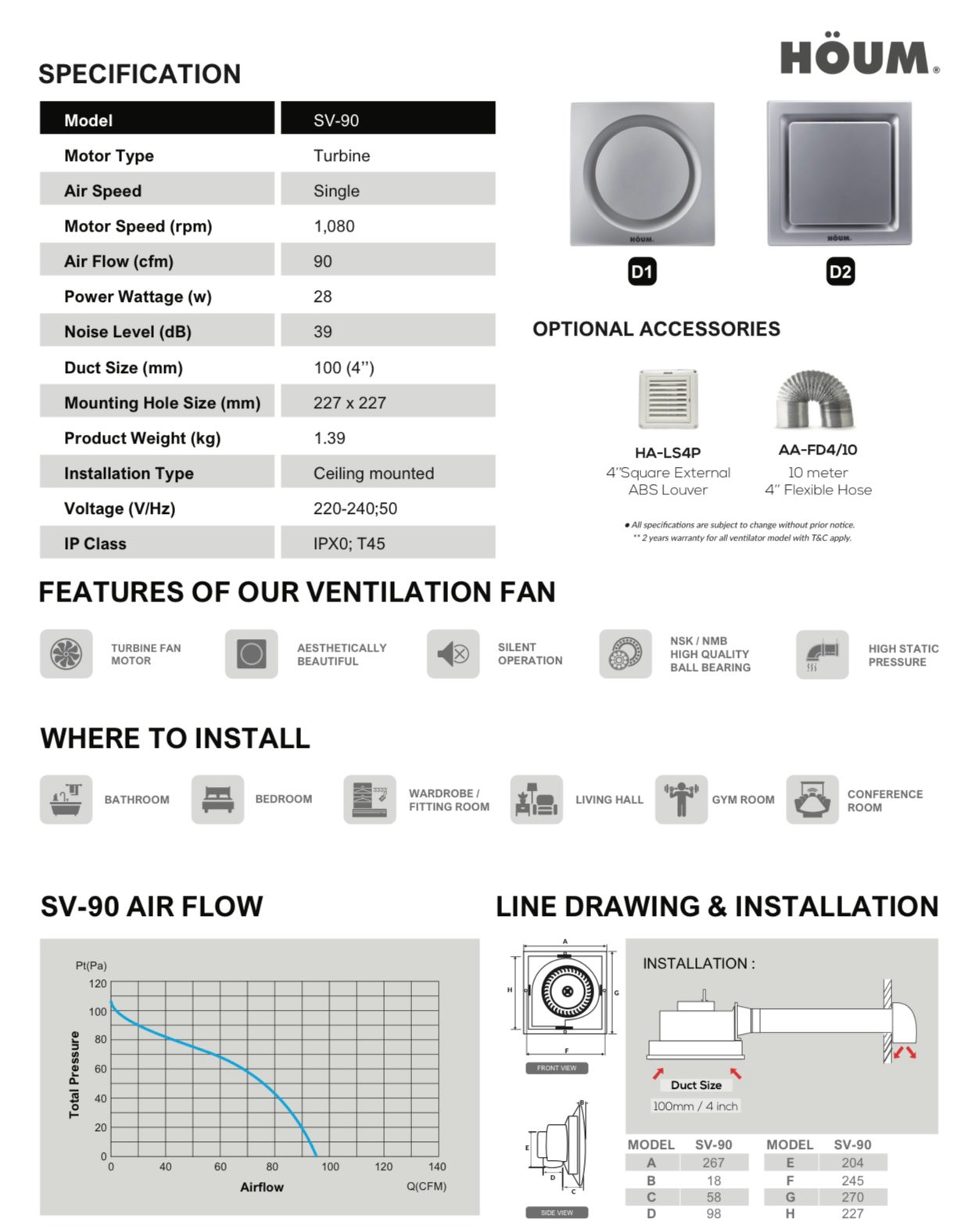 AIREGARD HOUM SV90 / SV120 10 inches 12 inches Ceiling Ventilation Exhaust Fan | Shopee Malaysia