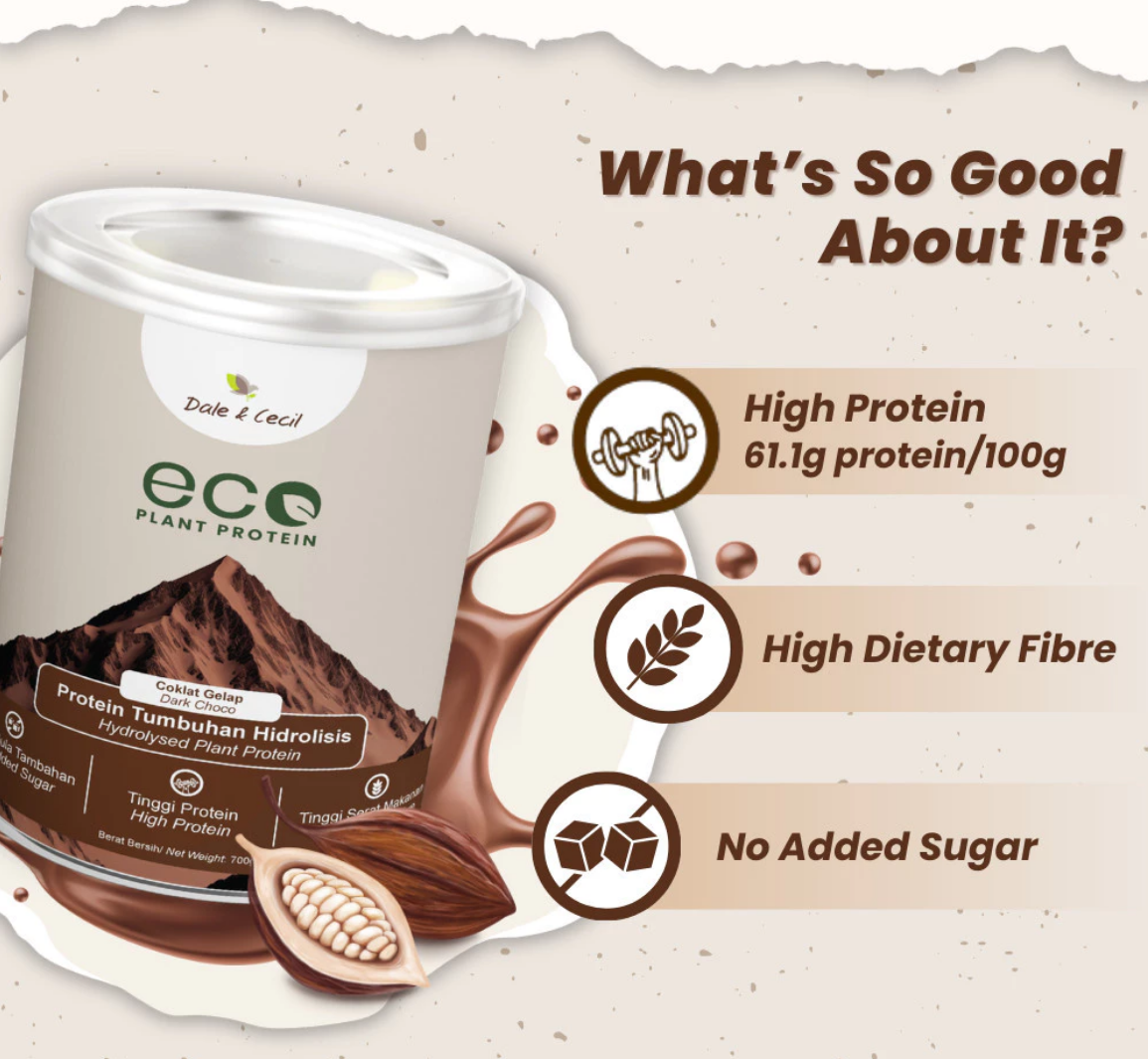 ECO Plant Protein - Hydrolysed Protein Blend (700g x 1 Canister) [Exp ...