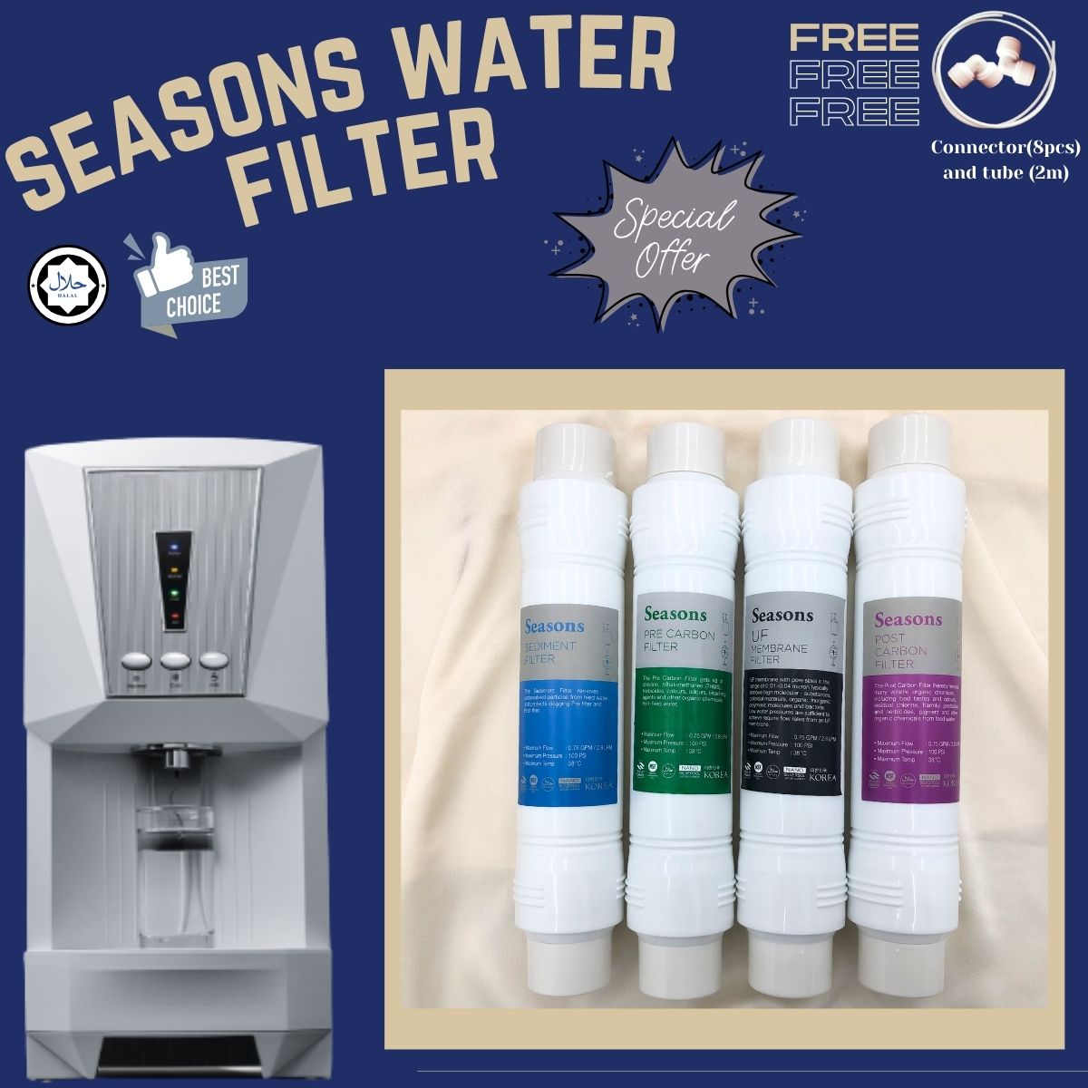 4 stage Elken UF Membrane Water Replacement Filter - I type 11 Inch ...