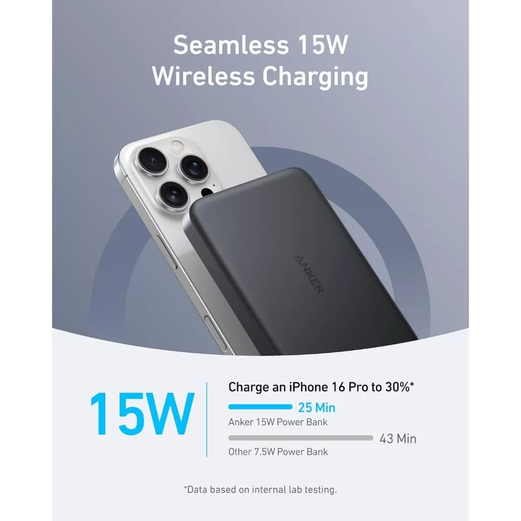 ANKER MAGGO ULTRA SLIM POWER BANK 10K 30W 15W WIRELESS CHARGING A1664H11 | Shopee Malaysia