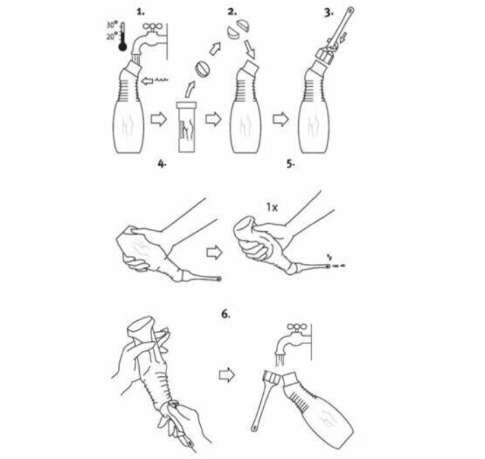 MULTI-GYN VAGINAL DOUCHE COMBIPACK (UP TO 10 USE) | Shopee Malaysia