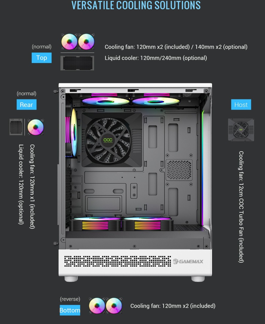 GameMax Infinity Vista COC ATX Casing Black White 5x ARGB Fan Mesh ...