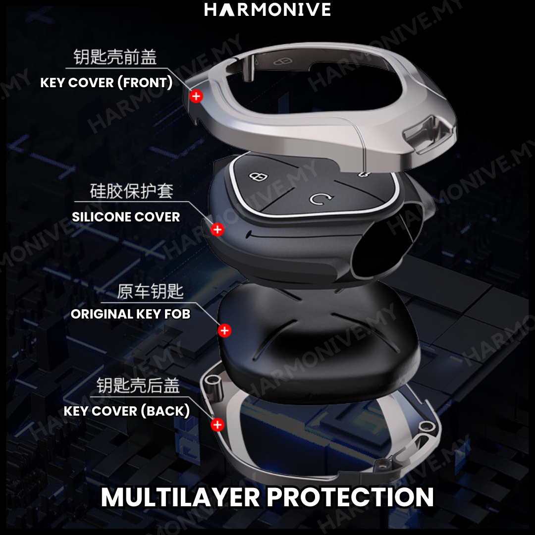 Harmonive Aluminium Key Fob Cover Jetour Dashing (2025-Present ...