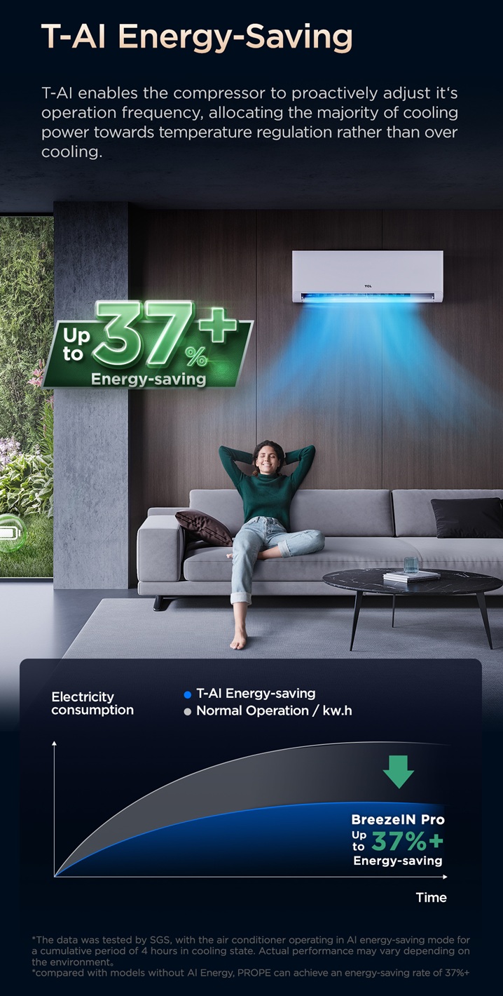 TCL GentleCool Pro Series 2.5HP Inverter Air Conditioner TAC-25CSD/TPH21i - Vivid Concepts