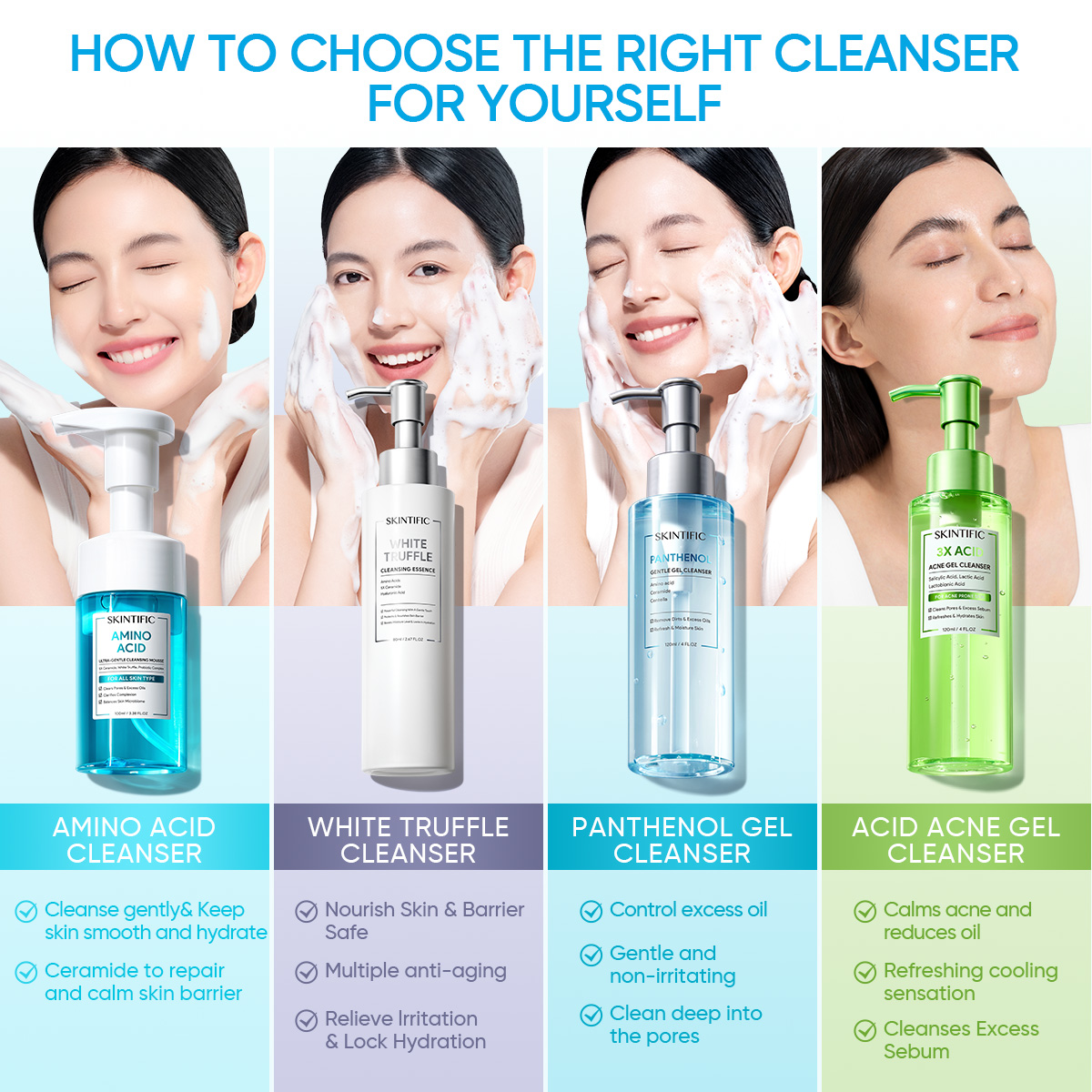 SKINTIFIC Cleanser Collection pencuci muka Salicylic Acid Gel Cleanser ...