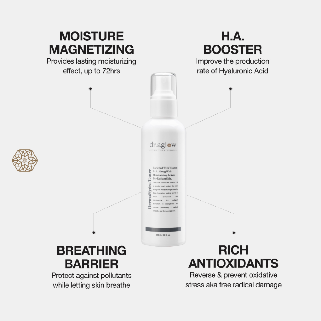 Dr.Aglow | DermaHydra Facial Toner 200ml | Medical Skincare | Toner ...