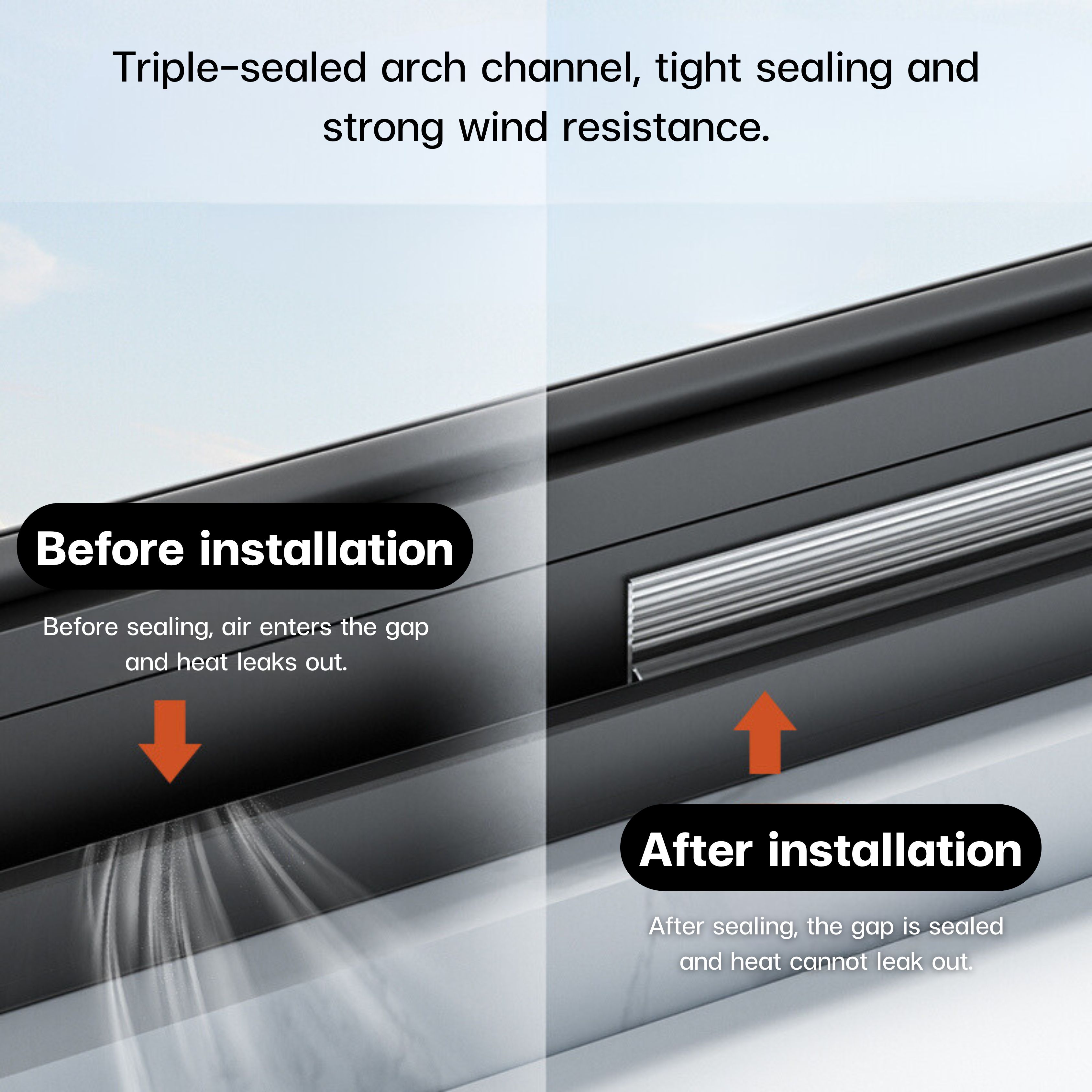Window Gap Sealing Strip Weather Stripping Soundproof Noise-Reduce ...