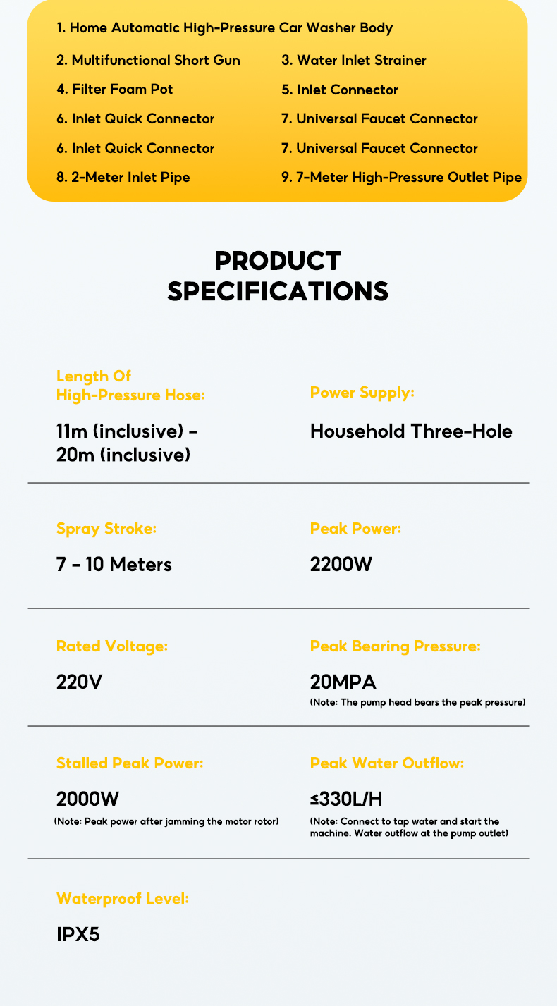 SOARFLY 4800W Water Jet High Pressure Cleaner High Pressure Portable ...