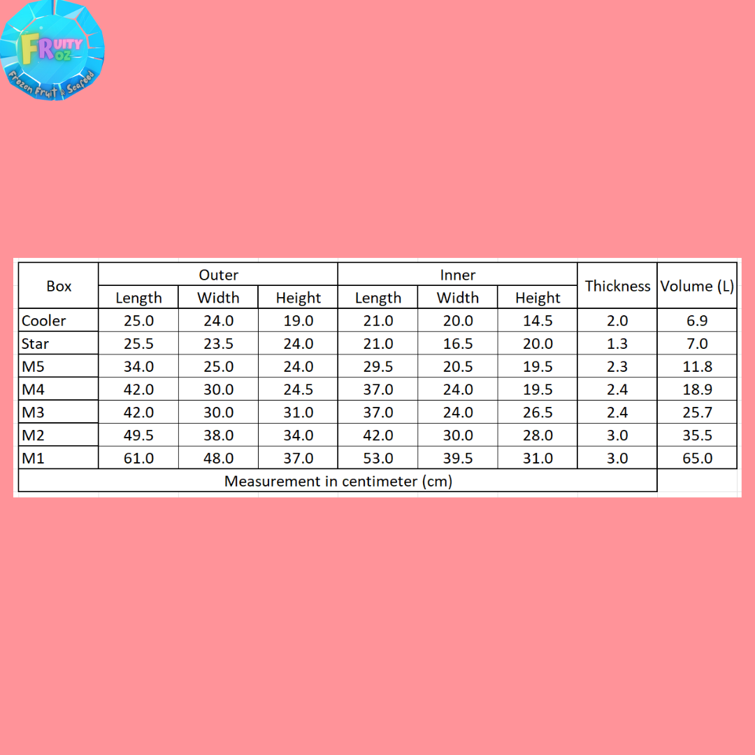 [1pcs] Foam Polystyrene Styrofoam Cooler Ice Box / Kotak Gabus Ais ...
