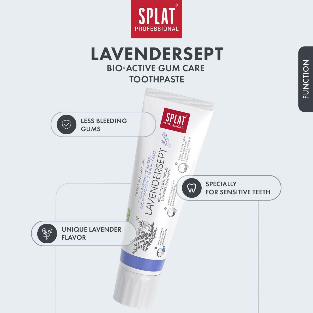 SPLAT Professional Series Lavendersept Toothpaste,For sensitive teeth ...