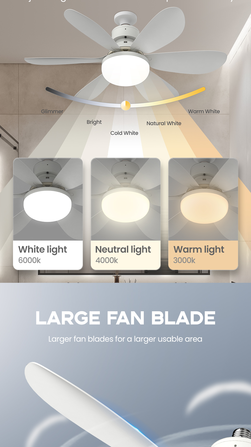 Han River 52CM Ceiling Fan With Light 40W E27 6 Blades Silent Fan Light ...