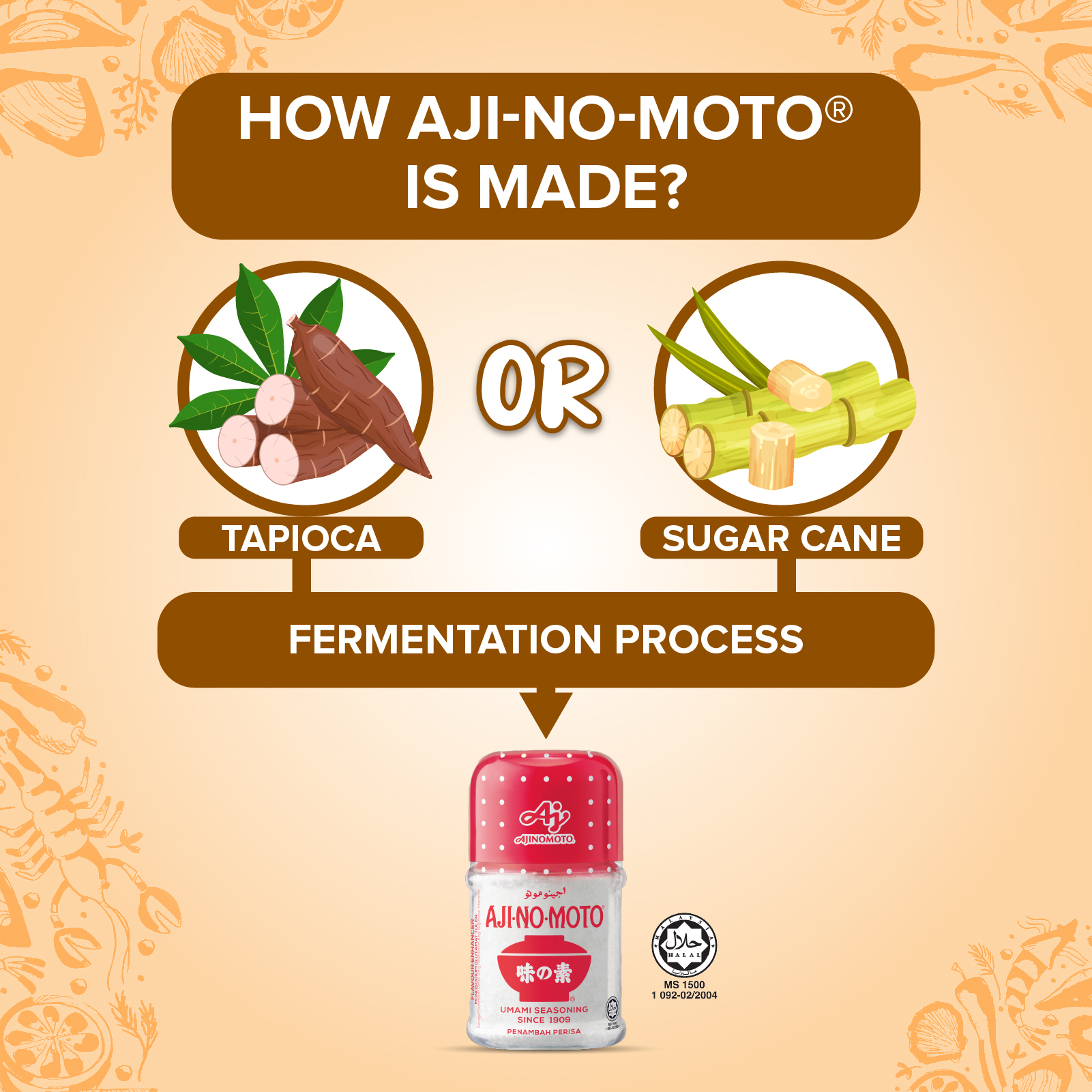 AJI-NO-MOTO® (300g x 5 pack) | Shopee Malaysia