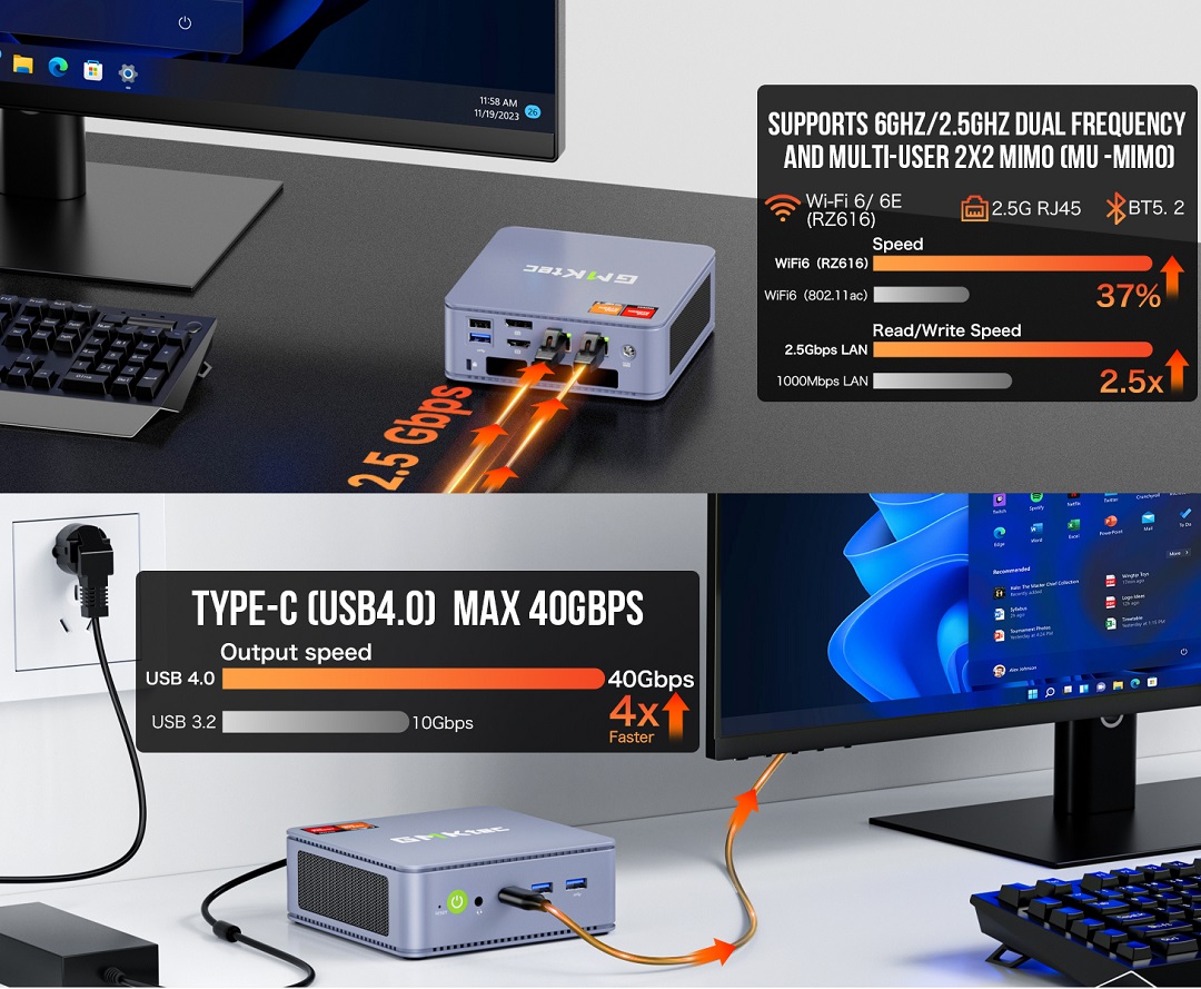 GMKtec K6 AMD Ryzen 7 7840HS Windows Mini PC 96GB DDR5 RAM 4TB SSD ...